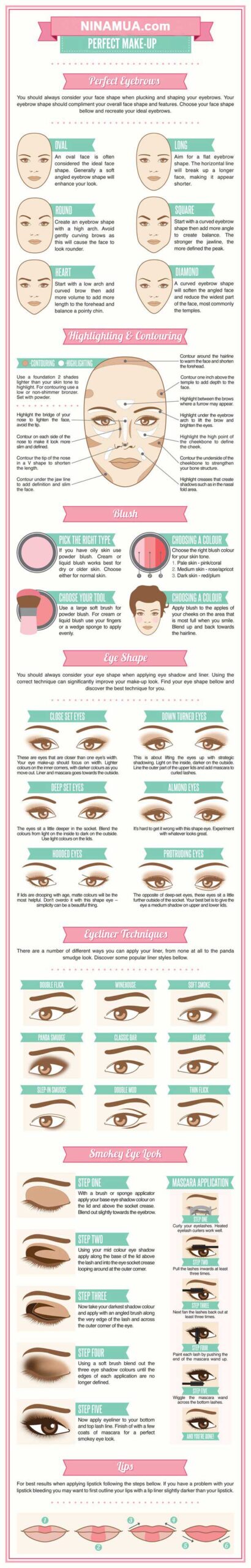 7 Unbelievably Simple Steps For Perfect Makeup - Infographic | The ...